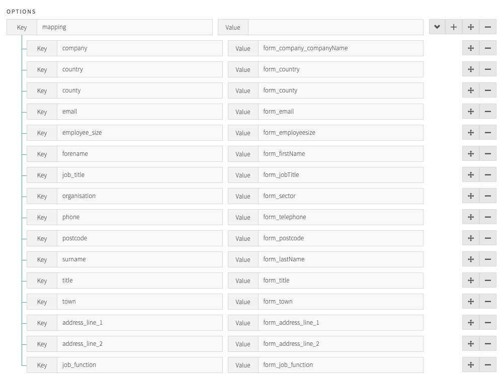 Using the Adestra Form Lookup – Convertr Help Centre