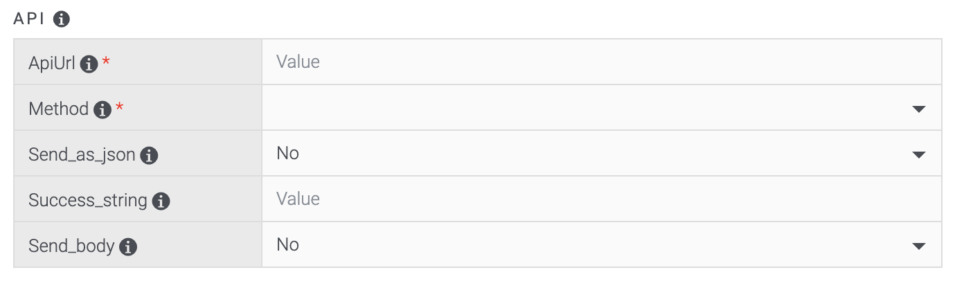 Deliver Leads to an External Form URL Using the HTTP Post Integration ...