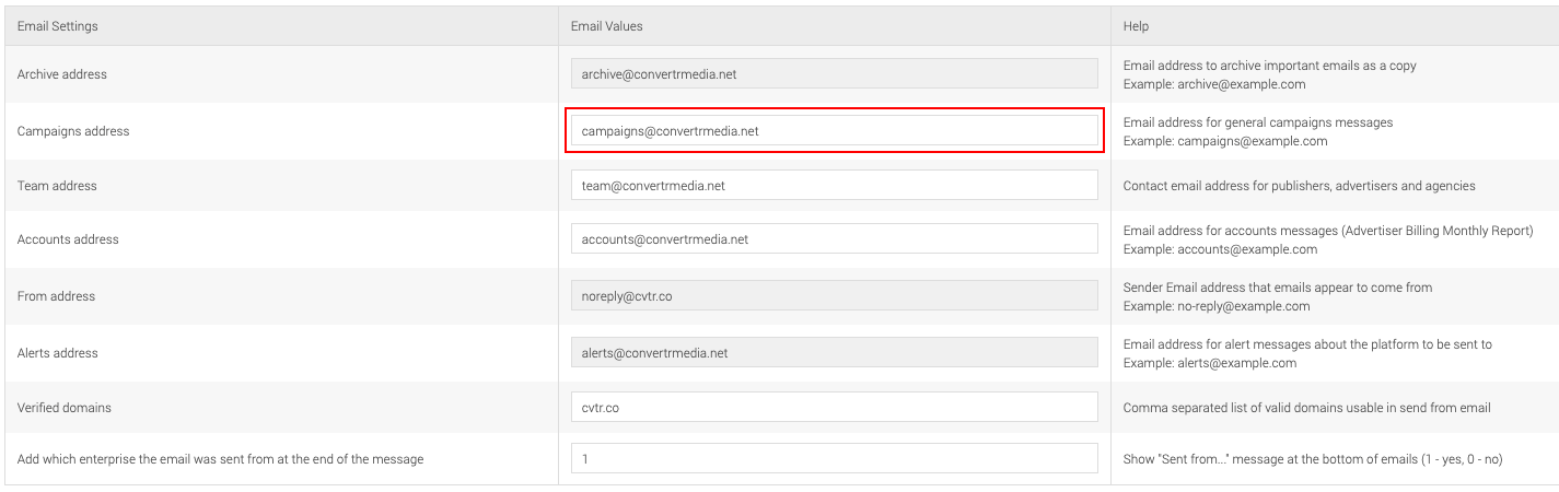 Publisher Lead Import Authorisation – Convertr Help Centre
