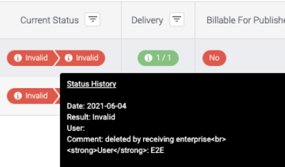 Convertr Connect: Integration – Convertr Help Centre