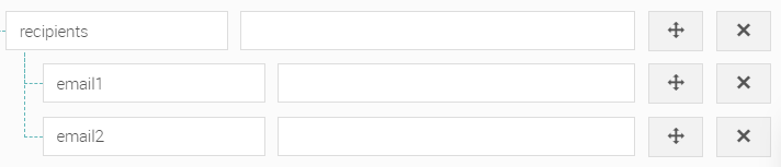 HTTP Integration Example: Marketo Forms – Convertr Help Centre