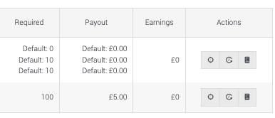 The Publisher Tab - Overview – Convertr Help Centre