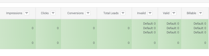 The Publisher Tab - Overview – Convertr Help Centre